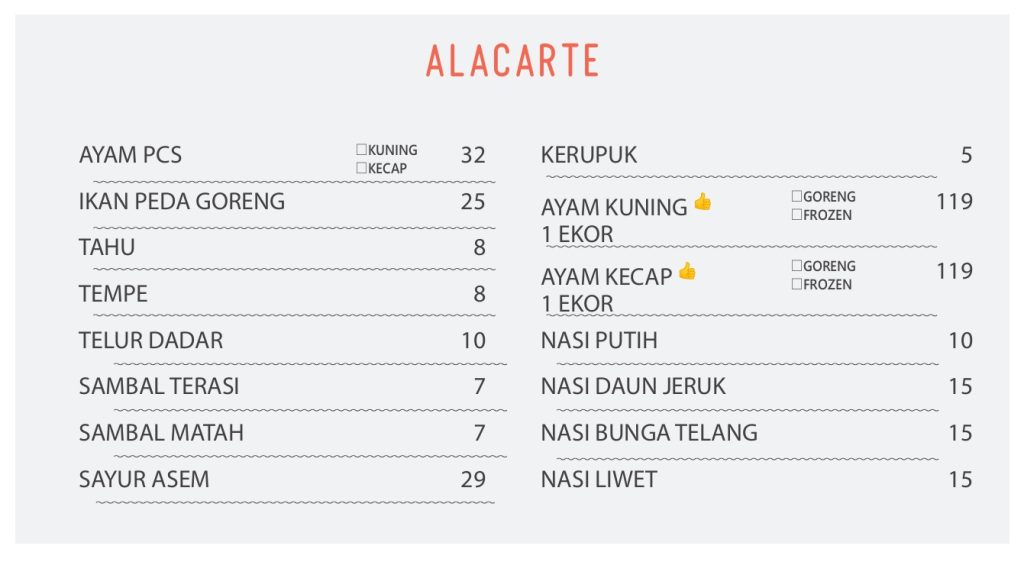 Menu Nona Tjioe - Ciasem12